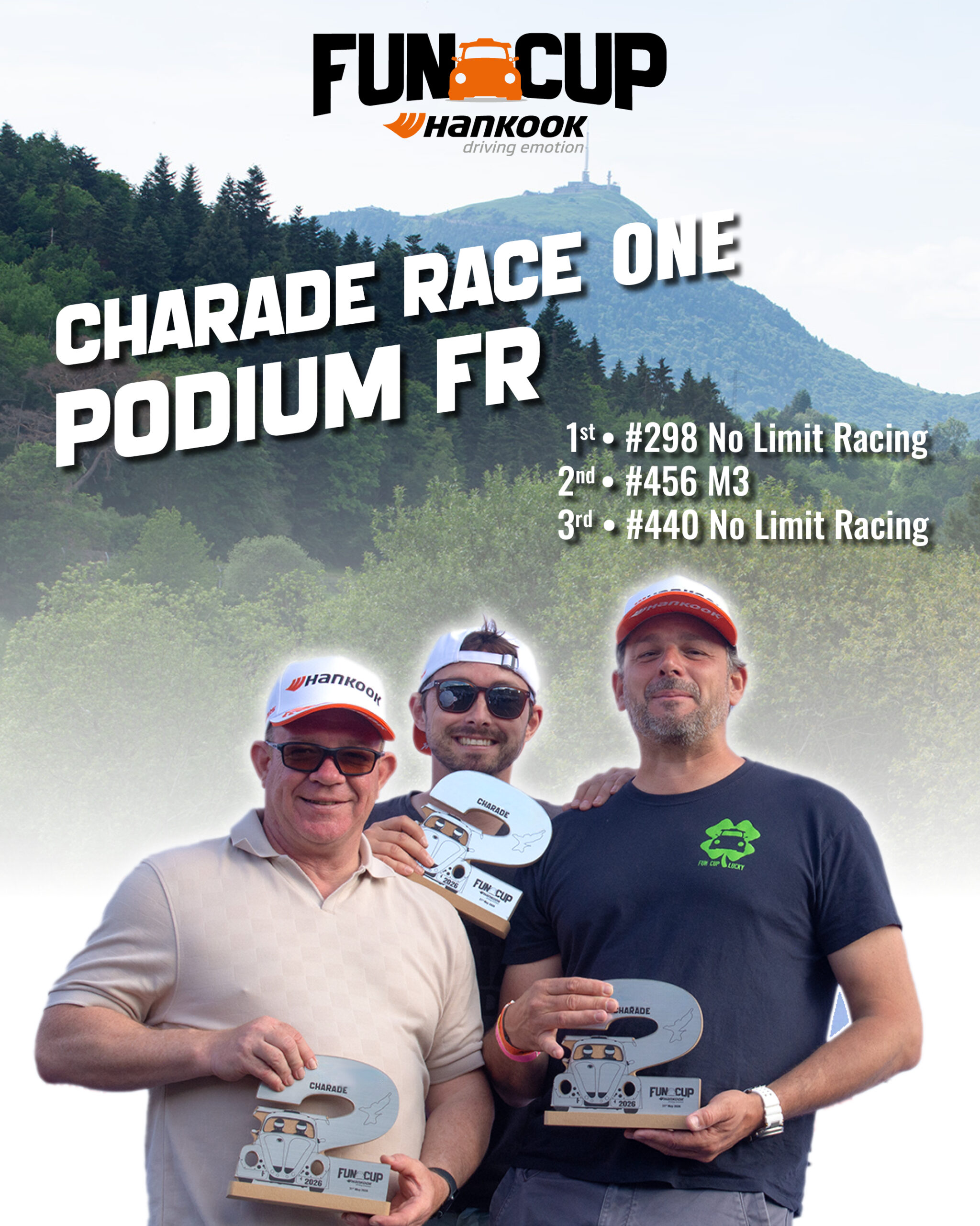 Résultats Charade - EuropeanFunCup.be